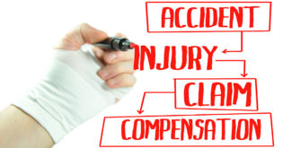 Hazards Using Landscaping Equipment | Galfand Berger, LLP