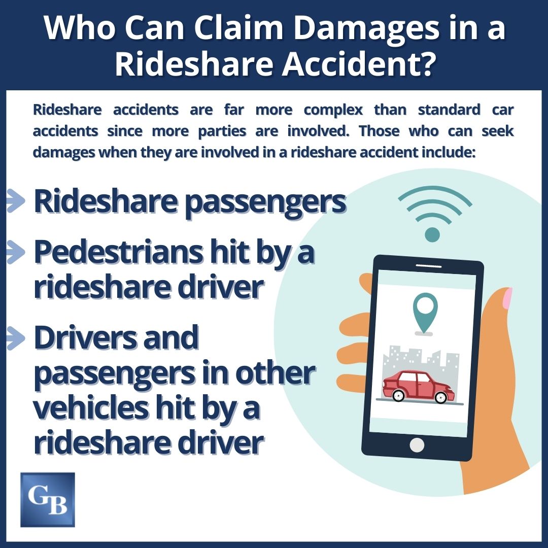 Rideshare Accidents | Philadelphia Car Accident Lawyers